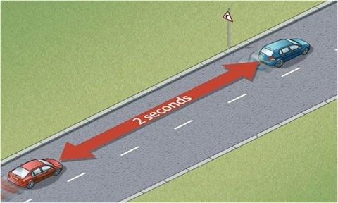 2 Second Rule | Devon Training (Driver and Rider)